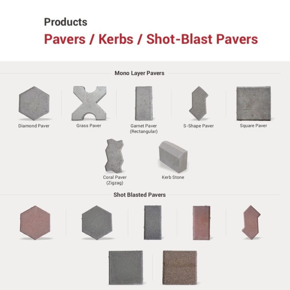 Pavers - TuffStones